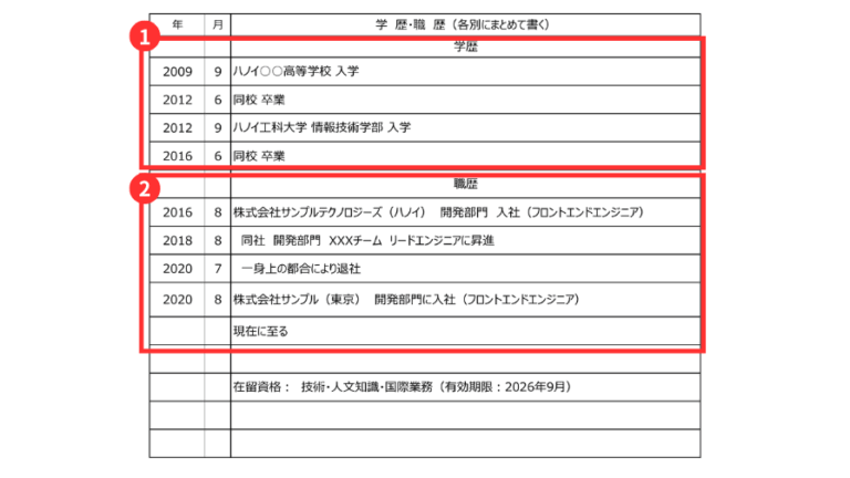 How to Write a Japanese Resume and CV for IT Jobs in Japan (with ...